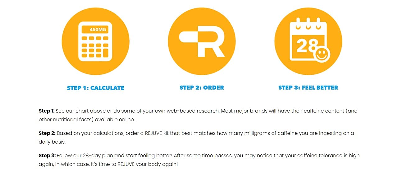 Detox & cleanse for better sleep