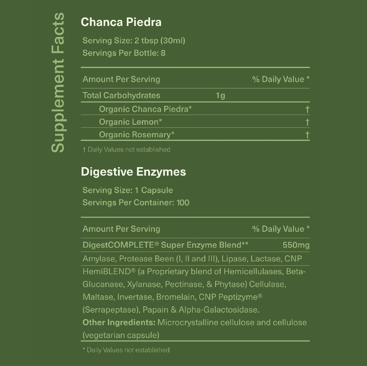 Detox & cleanse for better wellness