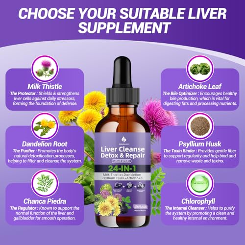 Detox drops for healthy digestion