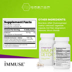 detox formula for gut health