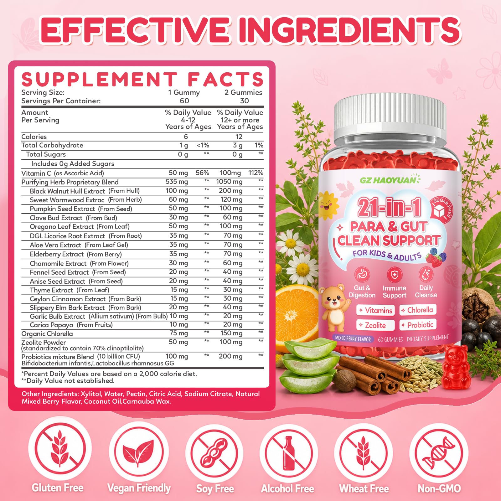 detox gummies for gut health