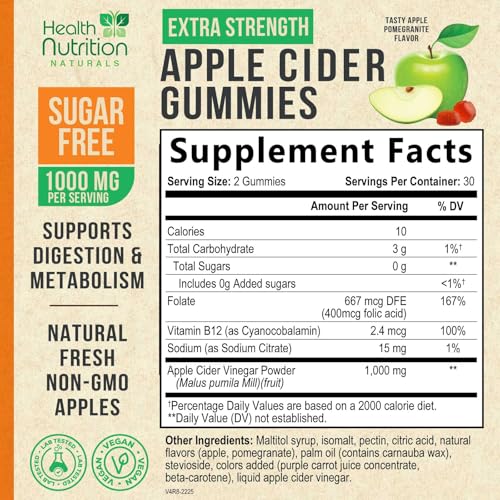detox gummies for weight management