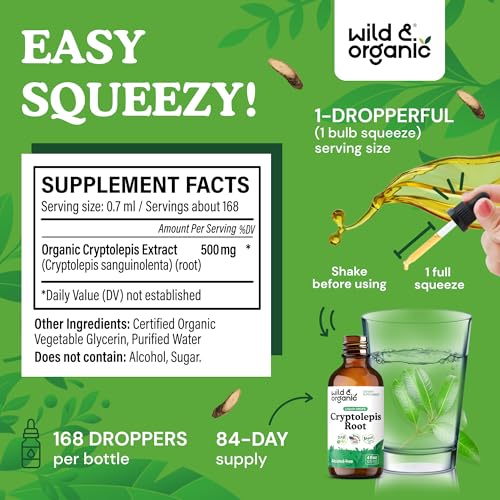 Detox herbal drops for daily use