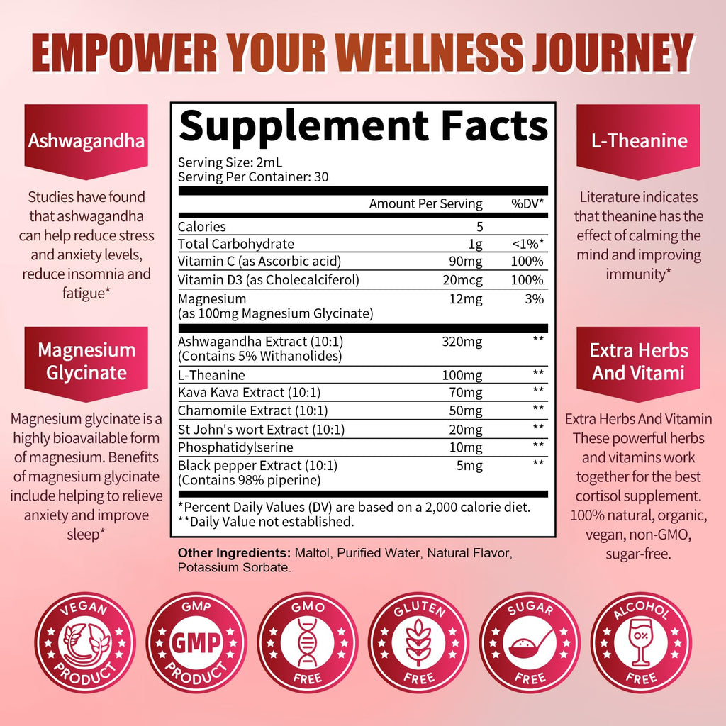 Detox multivitamins for wellness