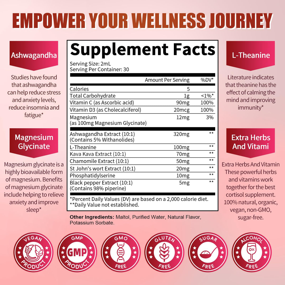 Detox multivitamins for wellness