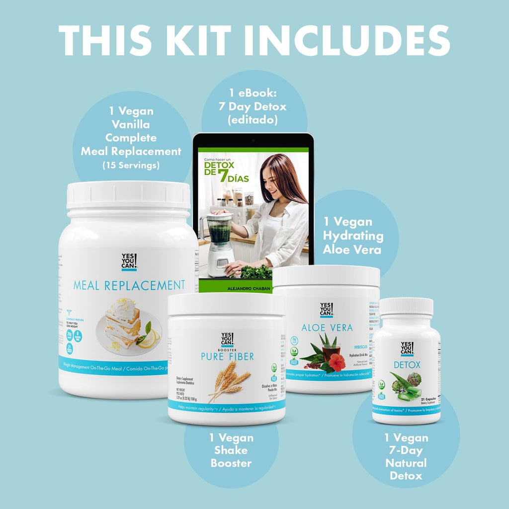 Detox Plus for Digestive Health