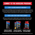 Detox solution for improved wellness