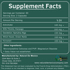 Detox support for uric acid levels