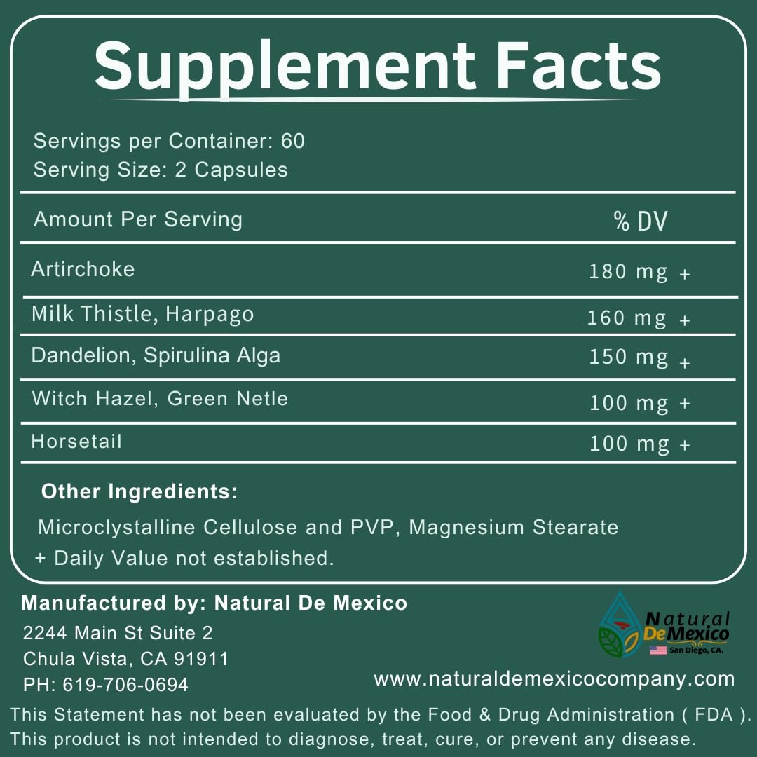 Detox support for uric acid levels