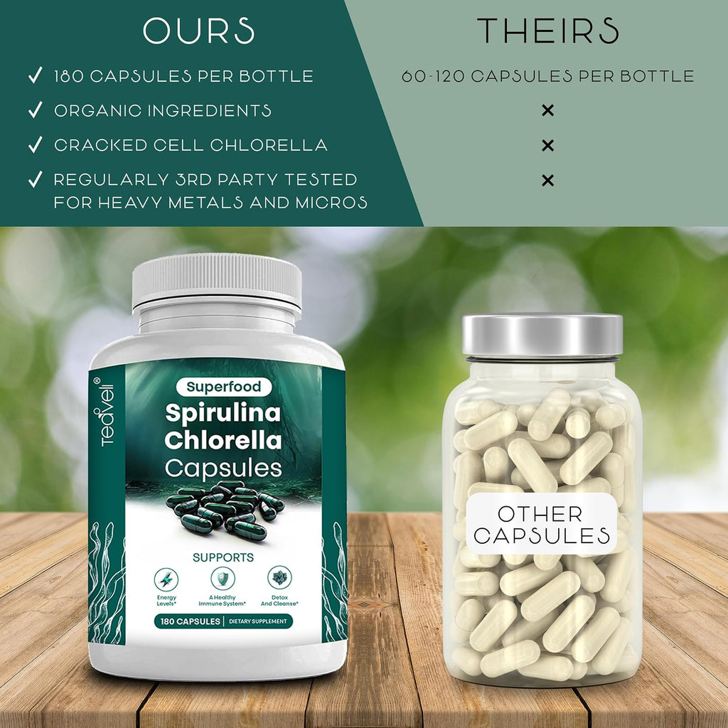 detox support spirulina & chlorella capsules