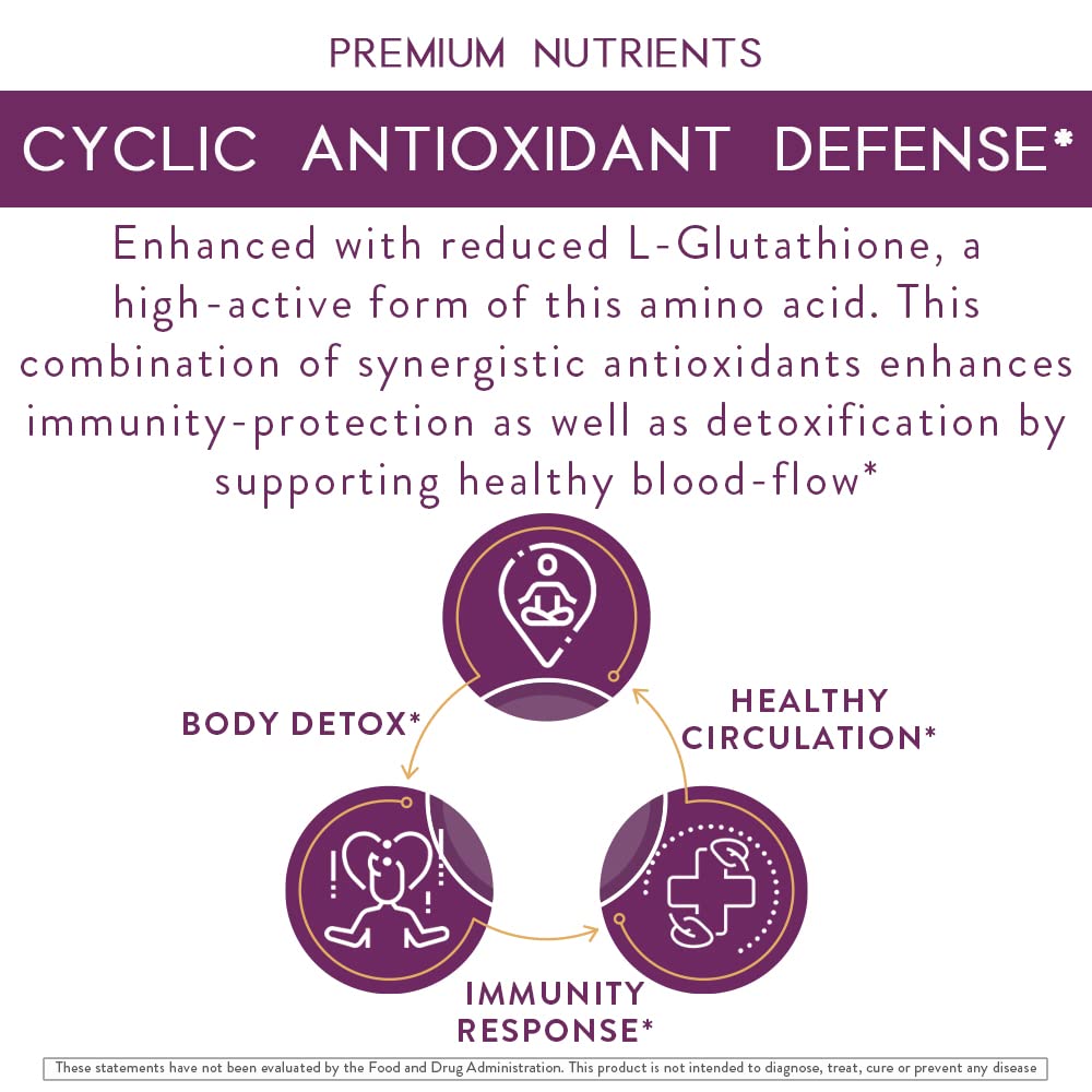 Detox support vitamin and mineral blend