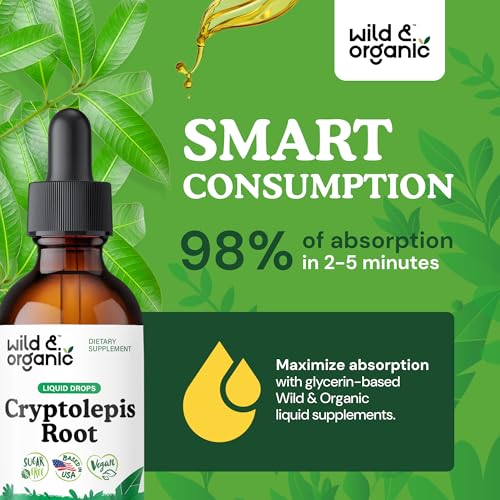 Detox support with Cryptolepis Sanguinolenta