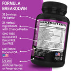 detox support with milk thistle