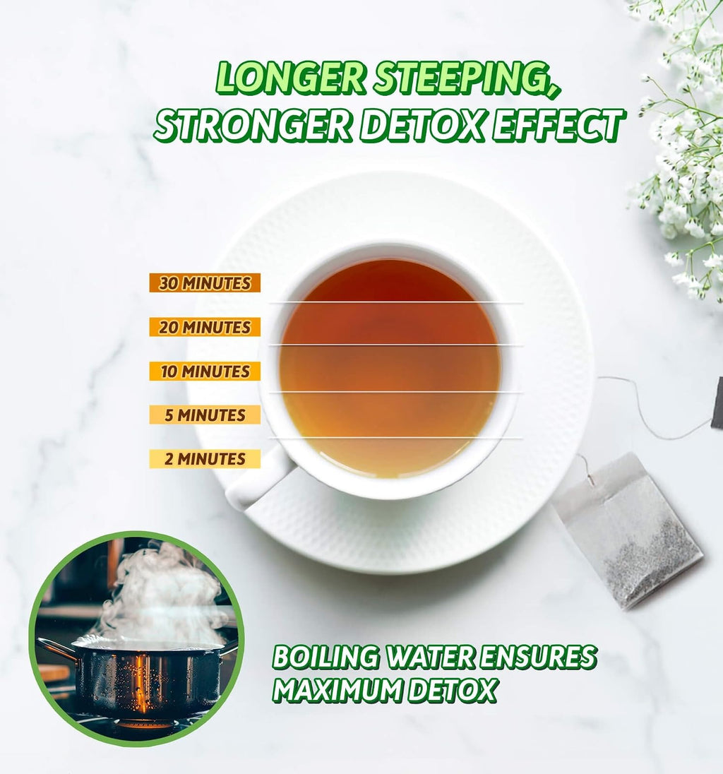 detox tea for digestive wellness