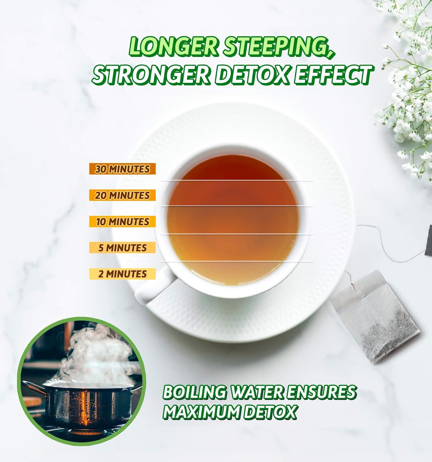detox tea for digestive wellness