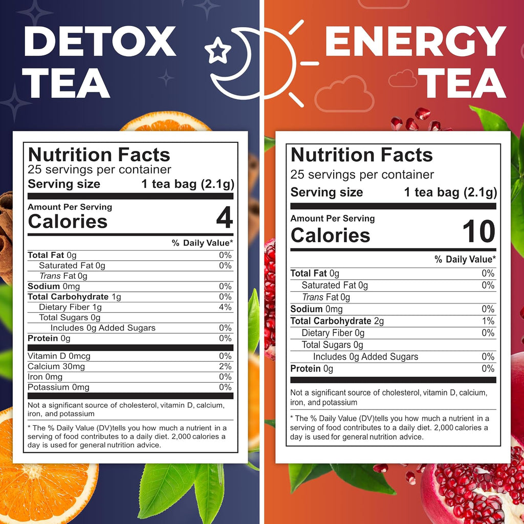 Detox tea for improved digestion