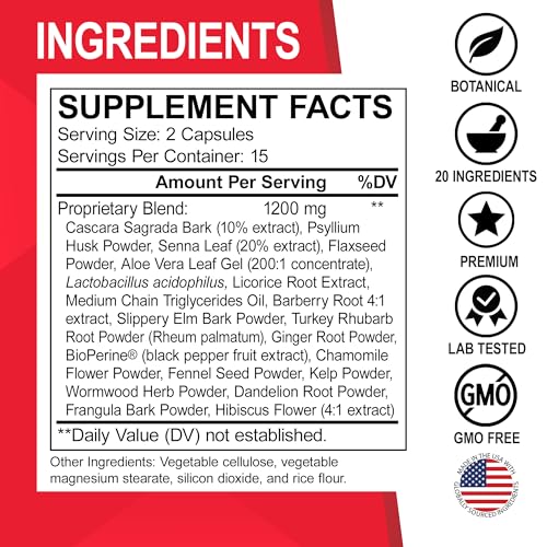 detox tea for weight management