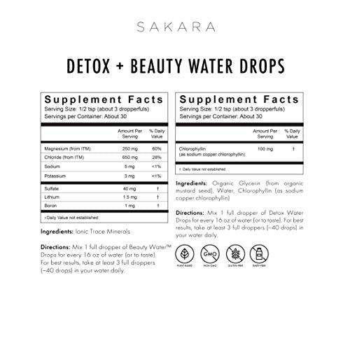 detox water drops for overall health