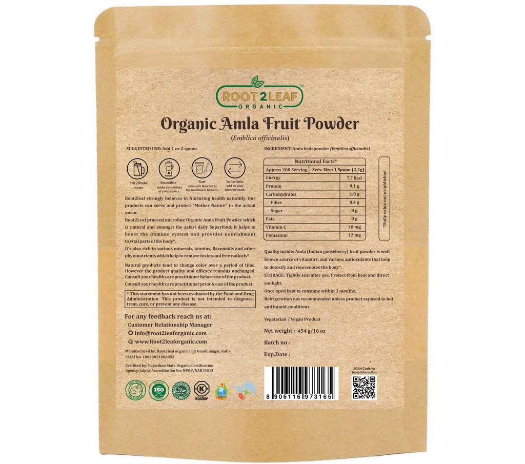 Detox with amla powder benefits