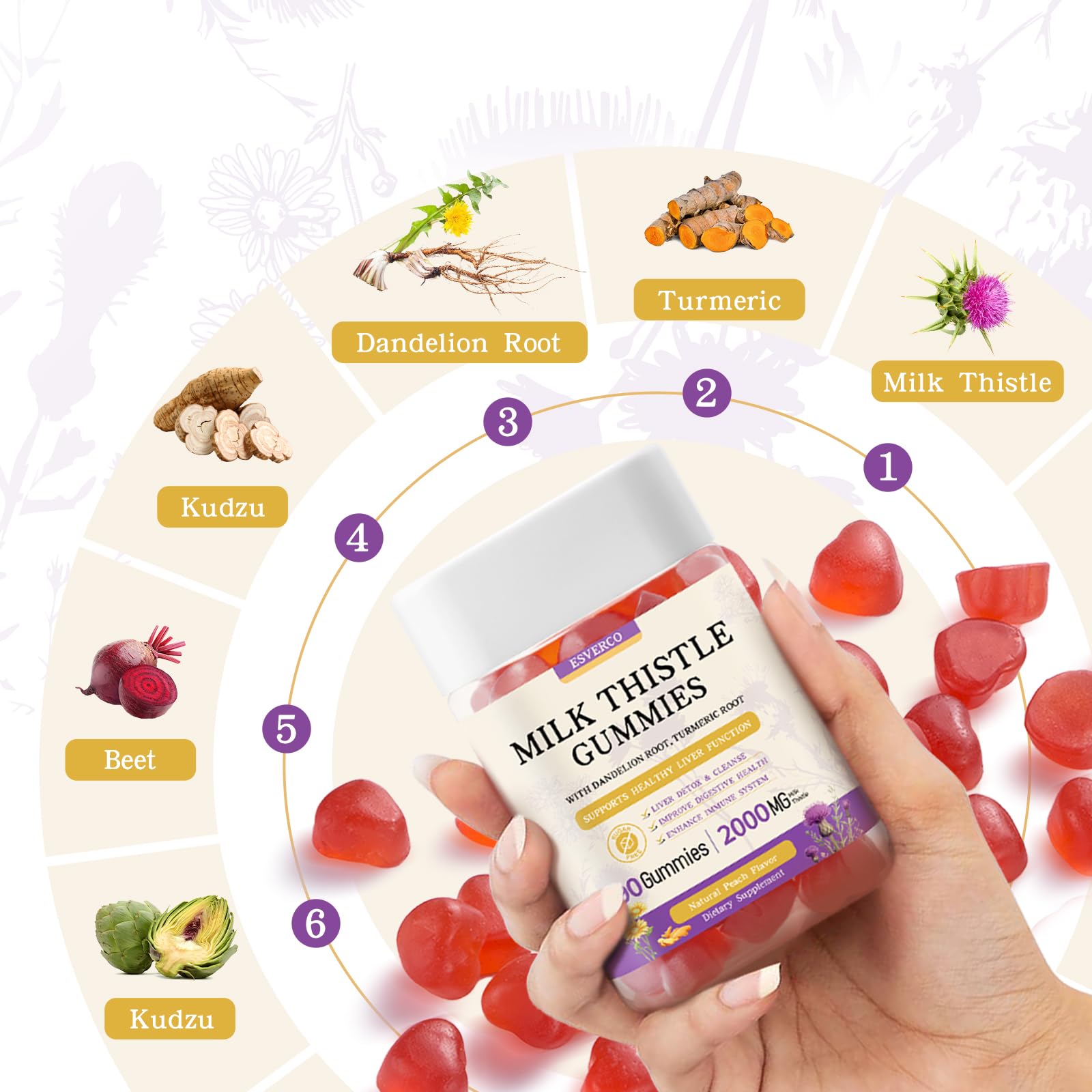 detox with milk thistle extract