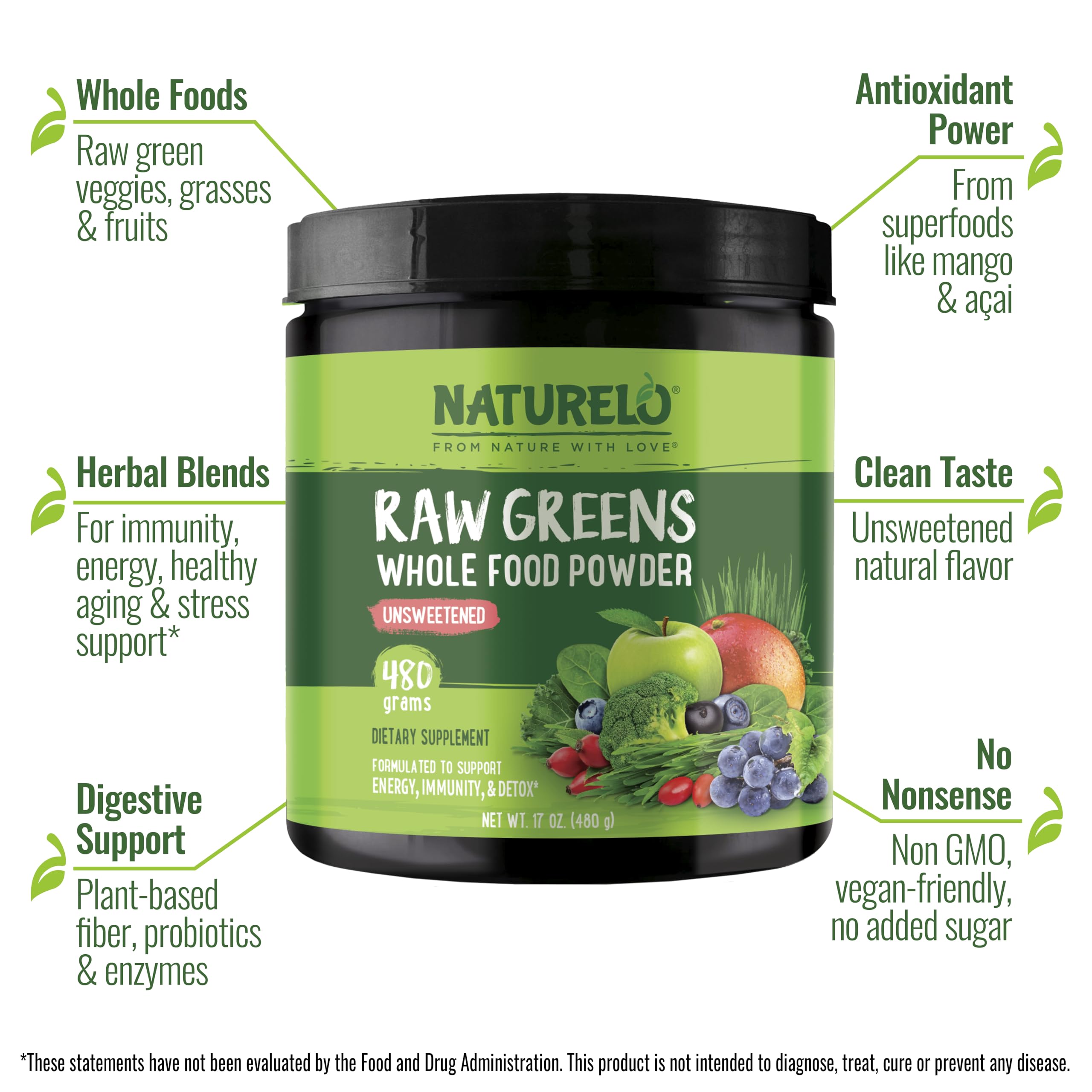 detox with NATURELO wheat grass