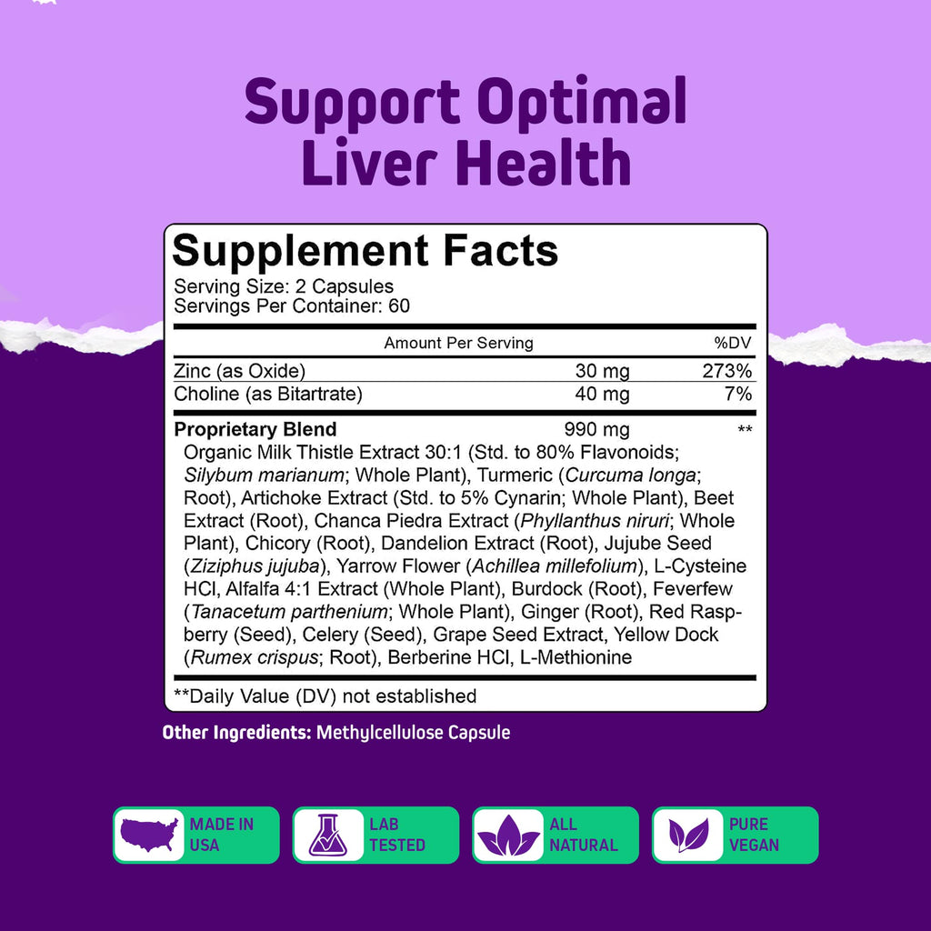 Detox your liver with Herbtonics