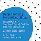 DetoxiFiber unflavored psyllium husk