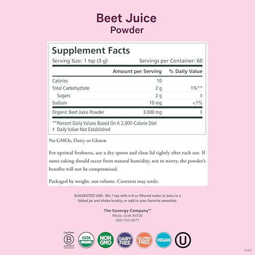 detoxification with beet juice
