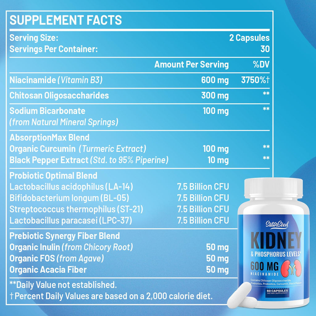 Detoxify kidneys with capsules