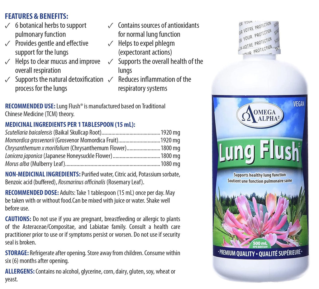 detoxify lungs for better breathing