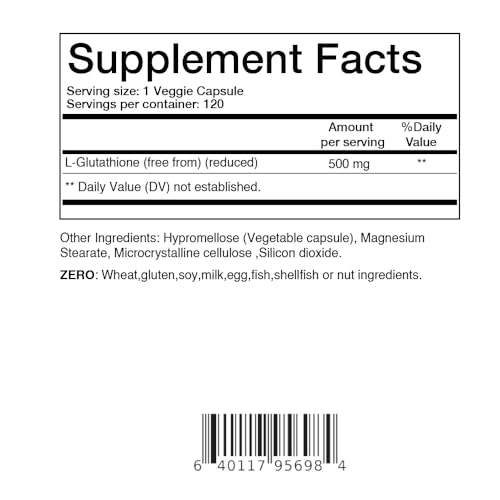 Detoxify with Balancebreens supplements