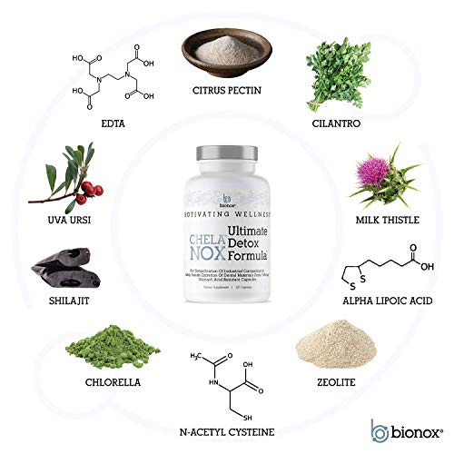 detoxify with Bionox chlorella capsules