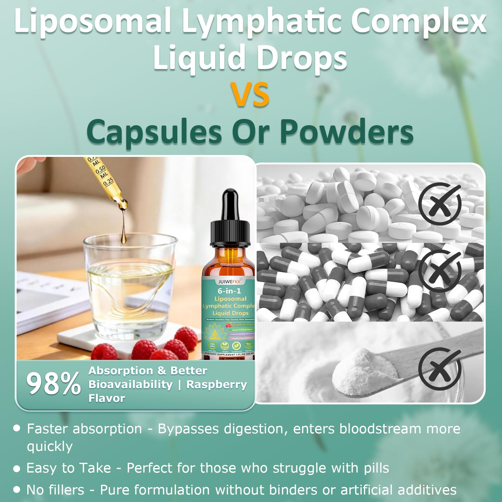 Detoxify with lymphatic drainage drops