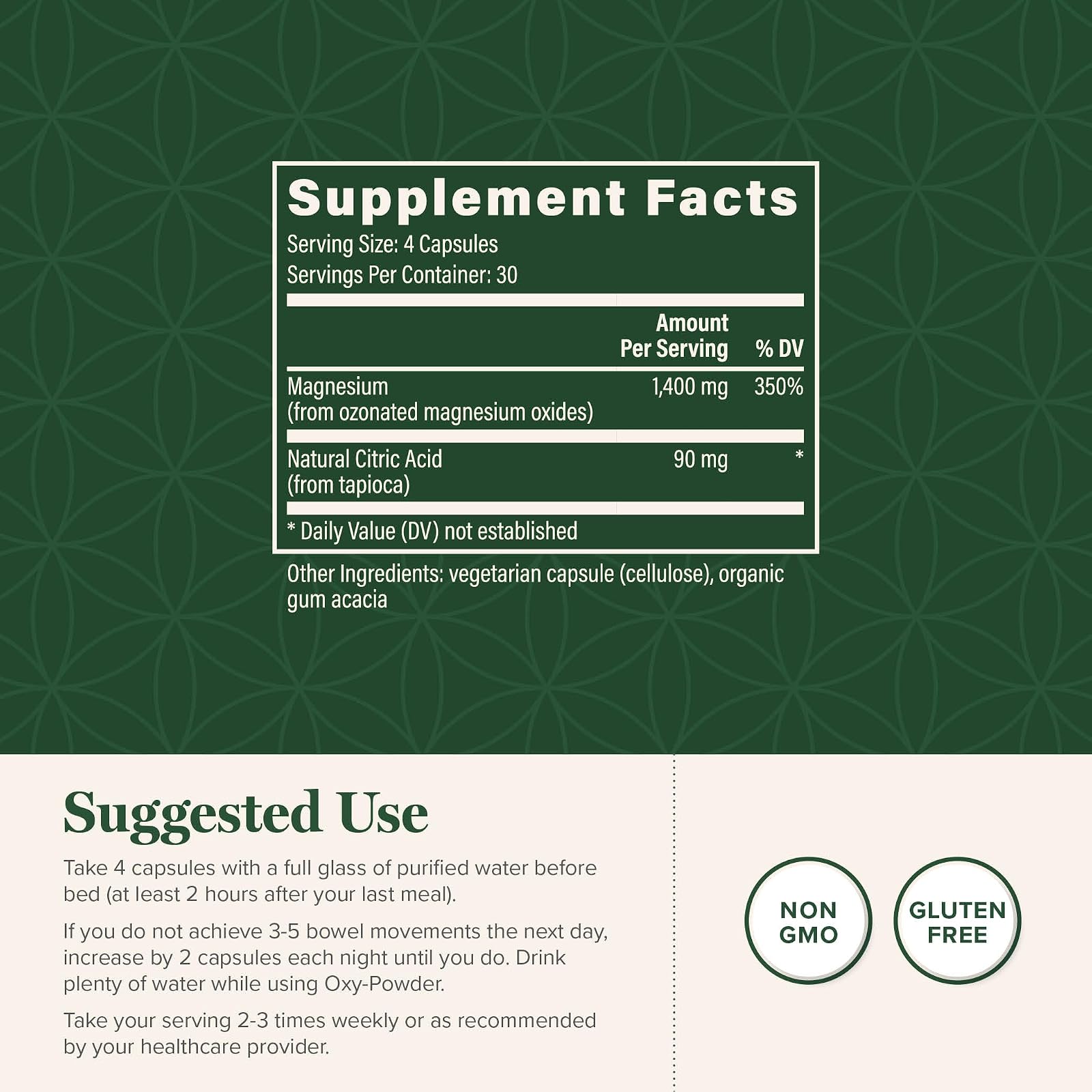 detoxify with magnesium capsules