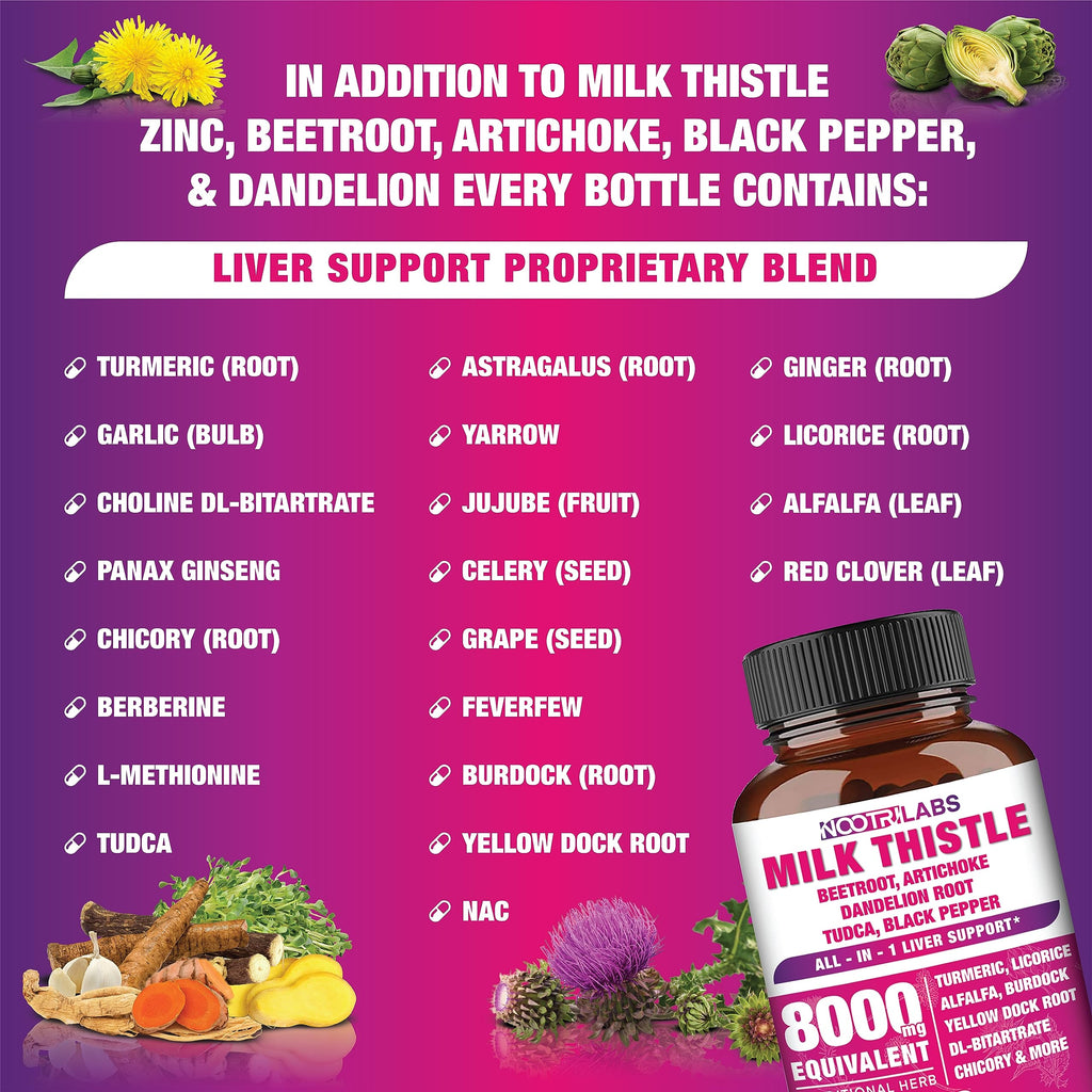 Detoxify with milk thistle capsules