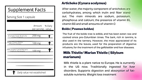 Detoxify with milk thistle extract