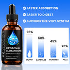 Detoxify your body with glutathione