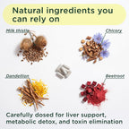 detoxify your liver effectively