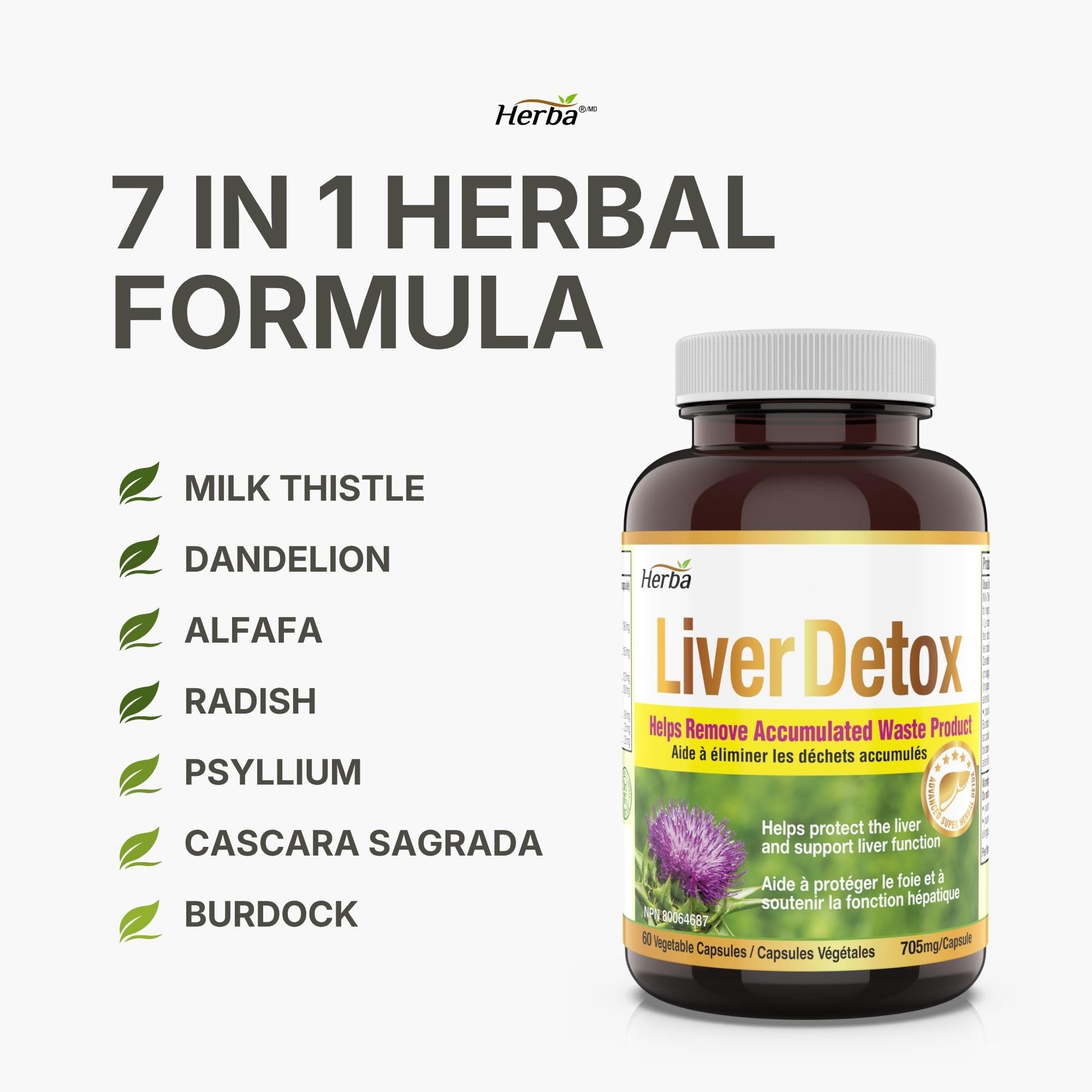 Detoxify your liver effectively