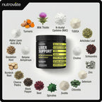 Detoxify your liver naturally