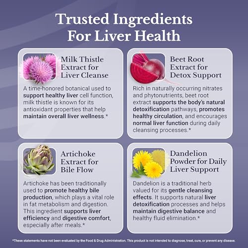 Detoxify your liver with Liver Renew