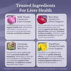 Detoxify your liver with Liver Renew