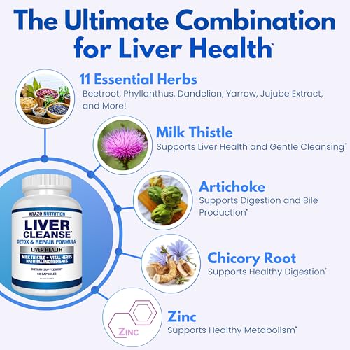detoxify your liver with milk thistle