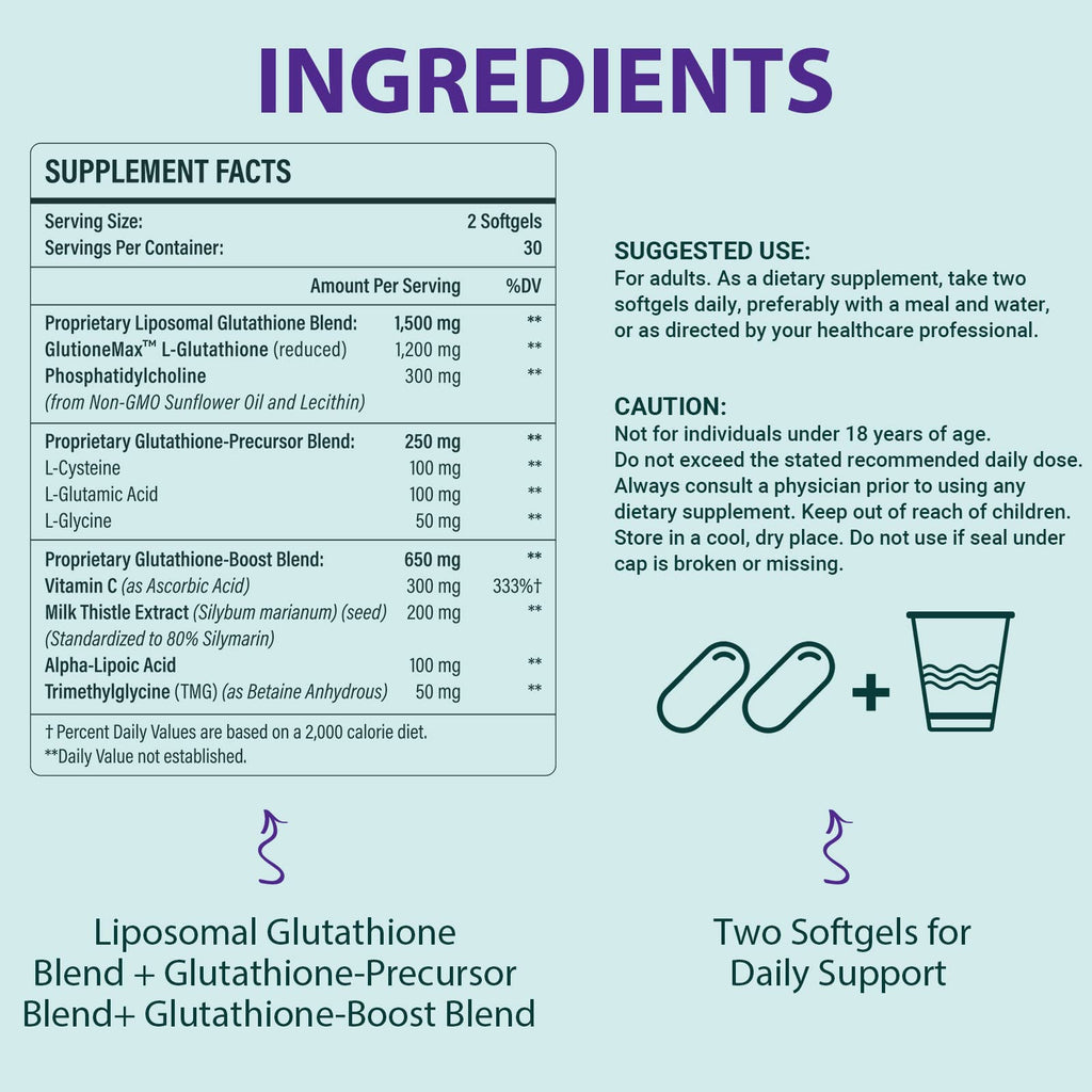 detoxifying blended vitamin supplements