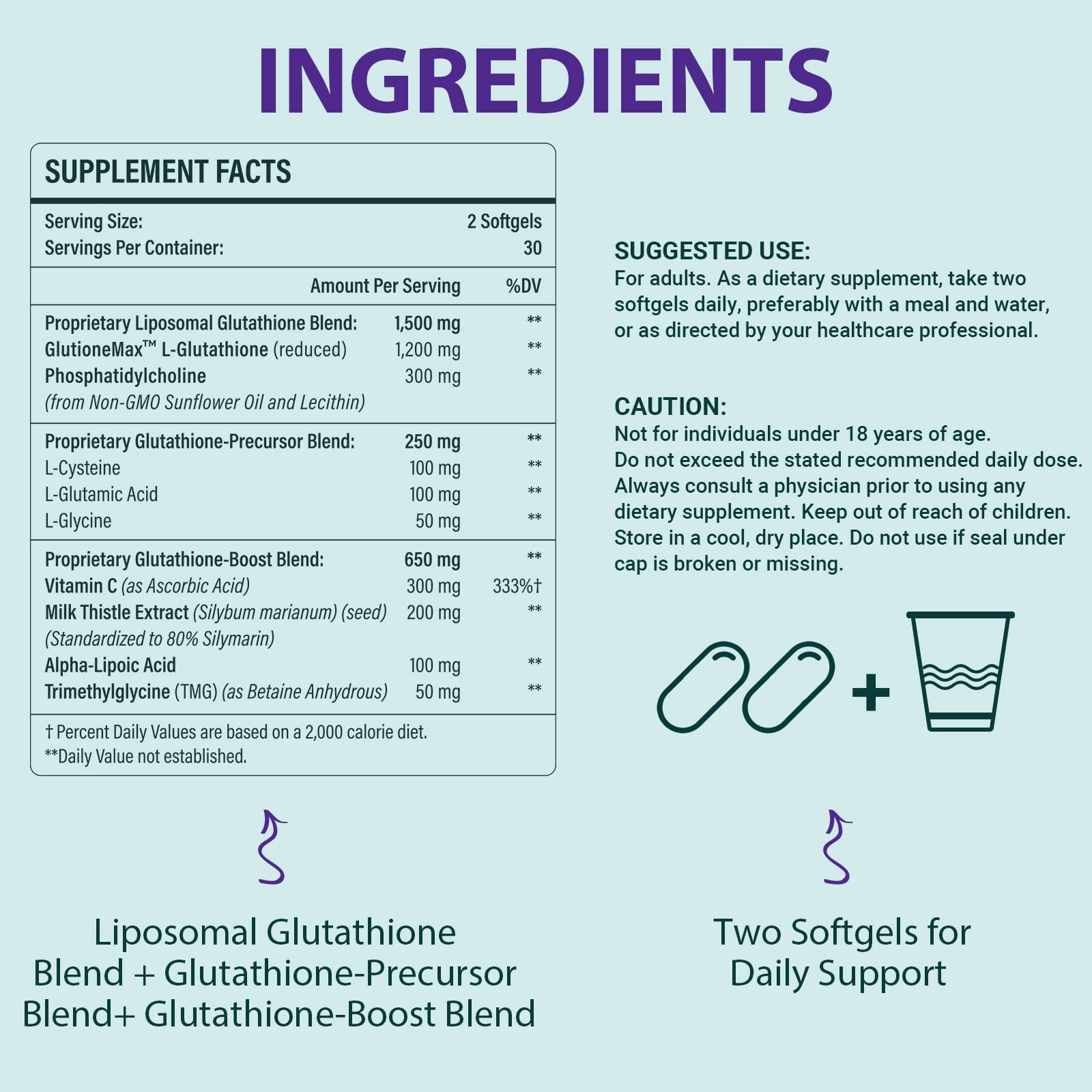 detoxifying blended vitamin supplements