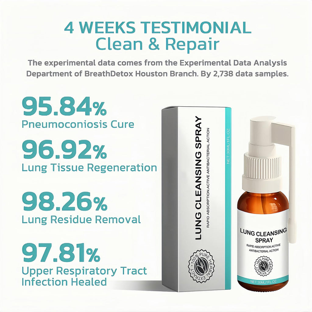 detoxifying breath spray with herbal ingredients