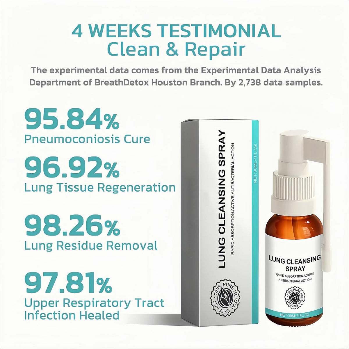 detoxifying breath spray with herbal ingredients