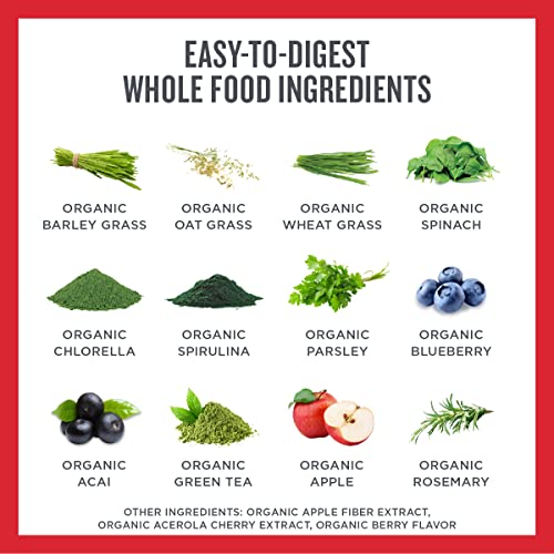 detoxifying chlorella powder benefits