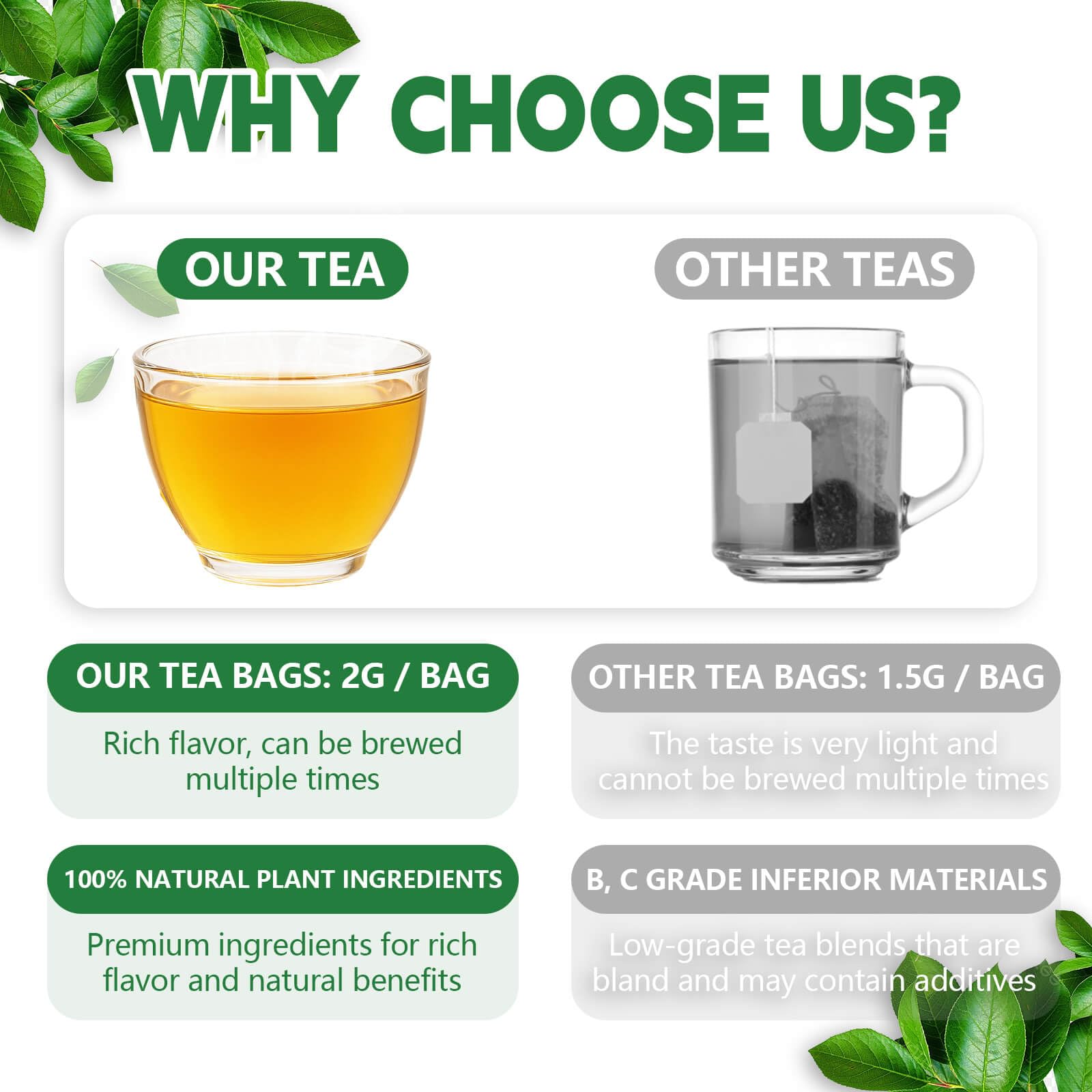 Detoxifying dandelion root herbal tea