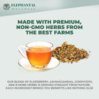 detoxifying dandelion tea benefits
